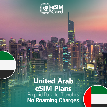 Buy Prepaid eSIM United Arab Emirates - Unlimited Data for Travel