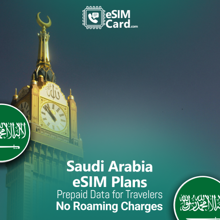 Buy Prepaid eSIM Saudi Arabia - Unlimited Data for Travel
