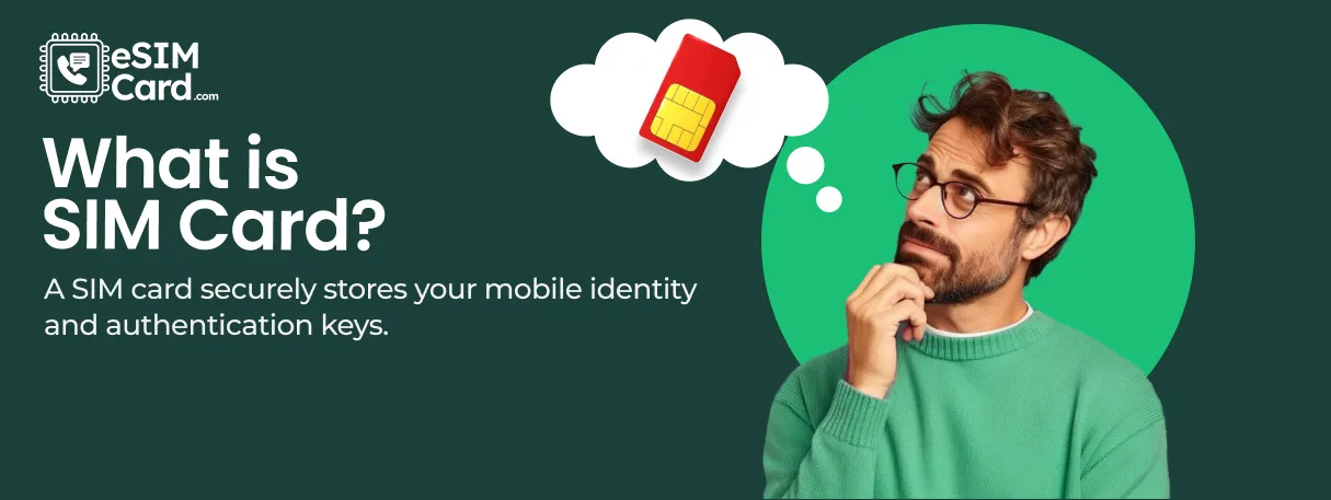What is a SIM Card? Functionality, Types, Advantages, and Future
